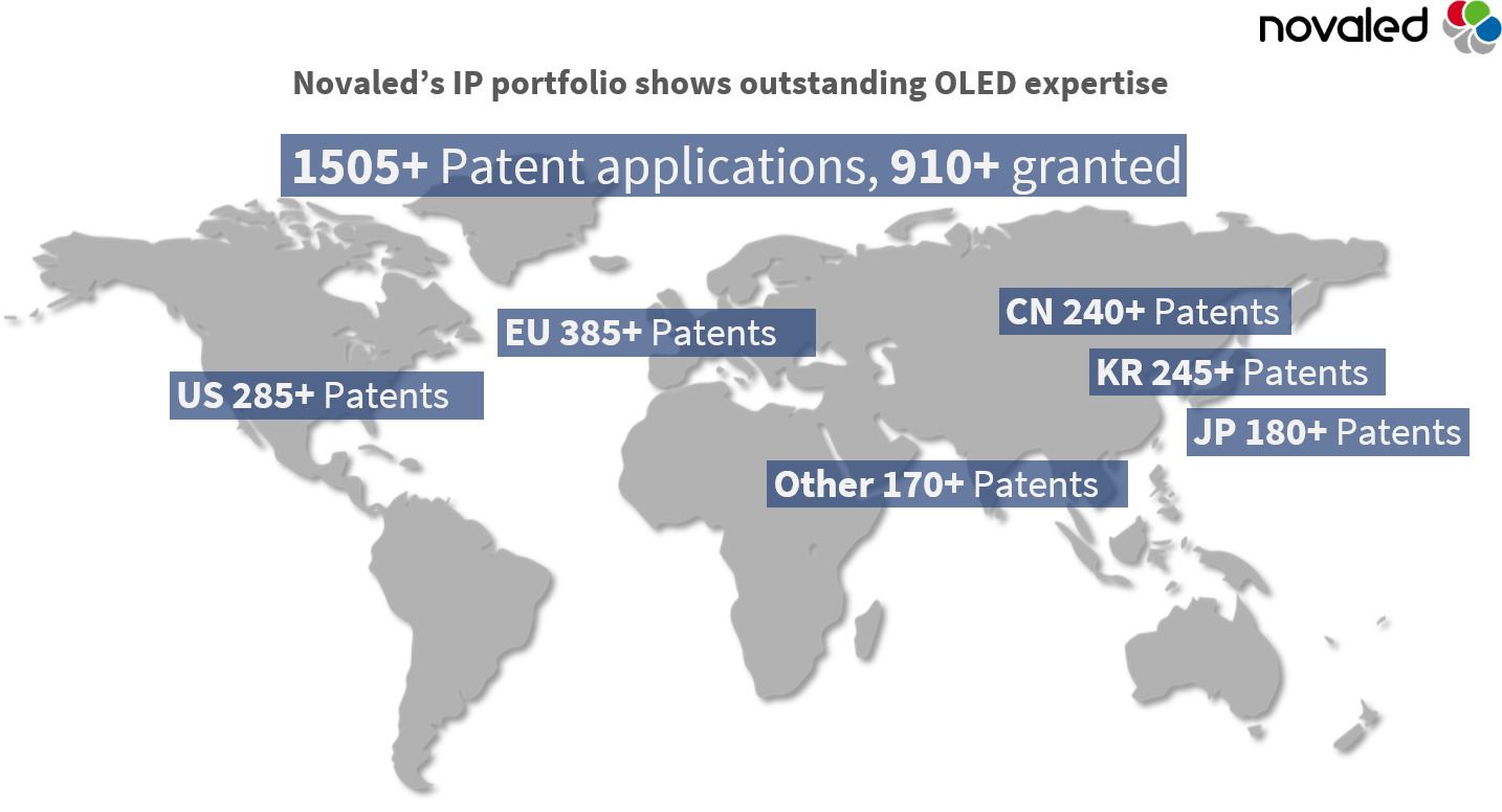 Technology & Expertise - NOVALED | Creating the OLED Revolution